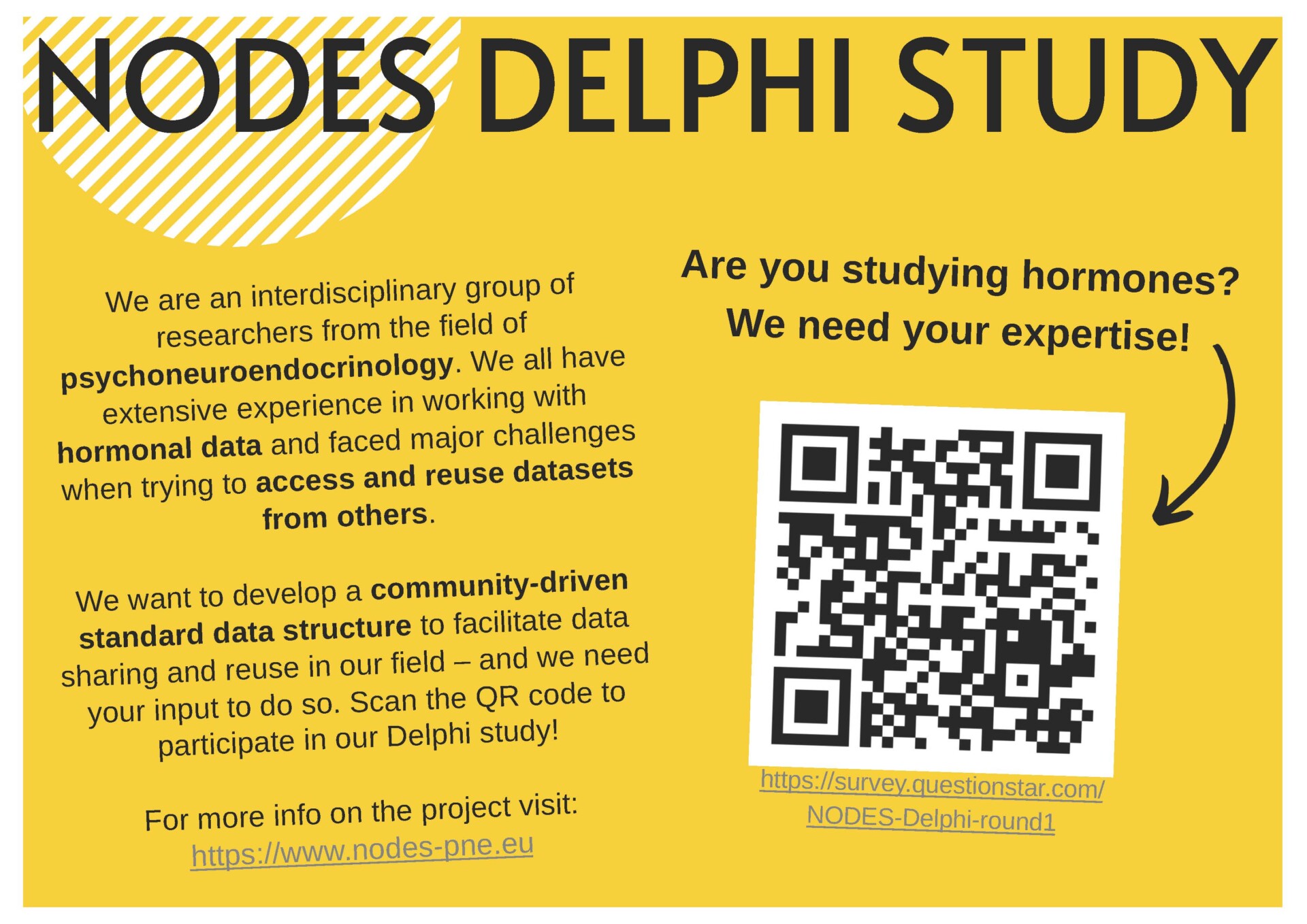 Delphi study on hormonal stress data - GSRNet